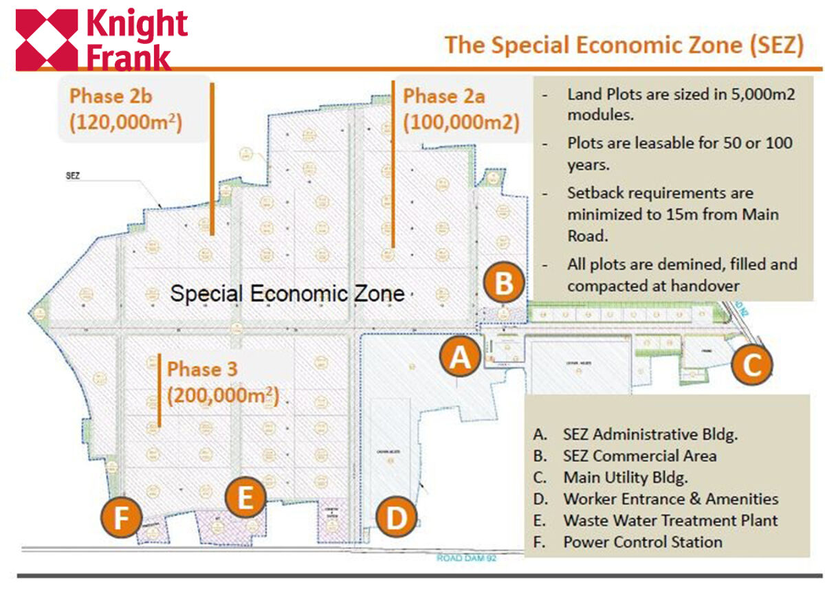 Retail to rent in National Road #2, Sangkat Prek Kampeus, Khan Dangkor ...